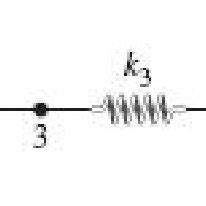 PDF PRACTICE PROBLEMS FOR FINITE ELEMENT METHOD