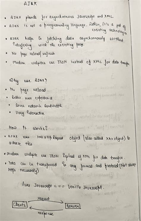 Ajax🧑‍💻 What Is Ajax Why Use Ajax How It Works Rahul Rawat