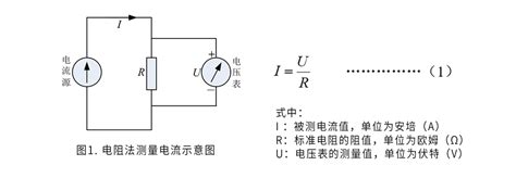 电阻的阻值通常使用标准直流电桥进行标定，但是在测量交流电流时，由于电阻本身具有一定的分布电感和电容（见图2），电阻在交流测量下的等效阻抗：