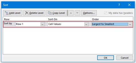 How To Delete Multiple Empty Columns Quickly In Excel