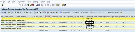 Sap Mm Request For Quotation