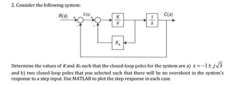 solved determine the values of k and kh such that the