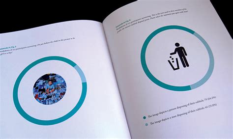 Julia Frances Design An Analysis Of Gender Stereotypes Within Graphic Design