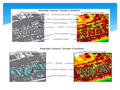 Light Detection And Ranginglidar Pptx