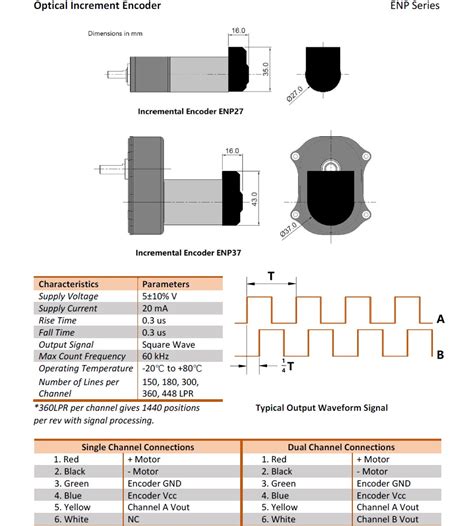 Incremental Encoder Huayan Technologies