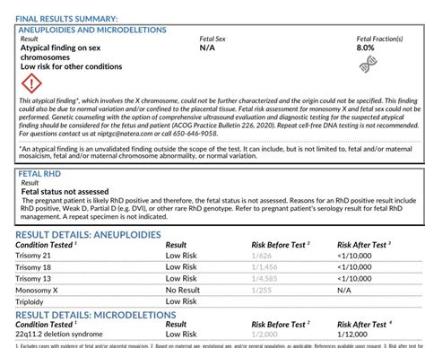 Atypical Findings On Sex Chromosome From Nipt Rnipt