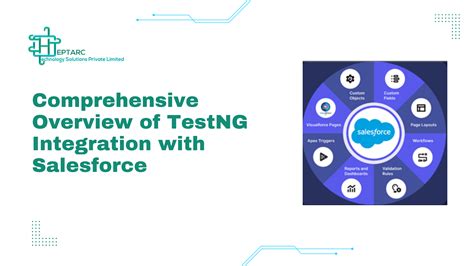 comprehensive overview of testng integration with salesforce heptarc