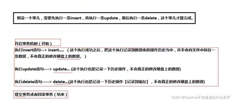 mysql知识笔记 非等值连接 csdn博客