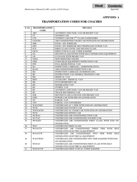 Appendix Pdf Passenger Car Rail Materials