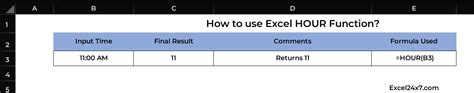 Excel Hour Function Extract Hour From Time In Excel Excel24x7