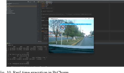 Figure 1 From Use Of Deep Learning Using The Yolov5 And Yolov8 Models To Estimate Traffic Sign