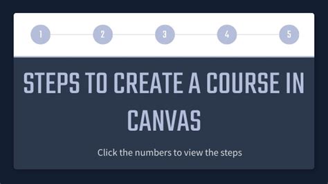Steps To Create A Course In Canvas
