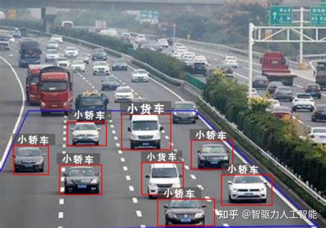 精准车型识别：视觉分析技术的力量 知乎