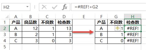 整理了 个小时Excel公式的所有用法共 种全在这里了 知乎