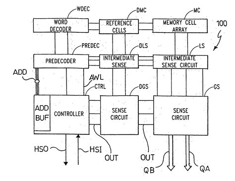 Memory Device Eureka Patsnap