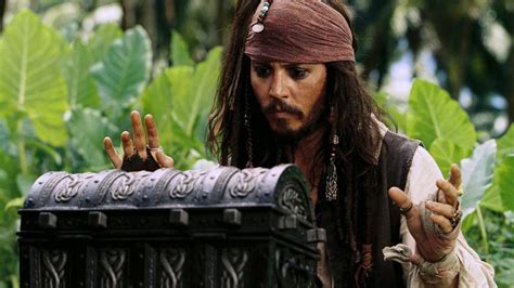 The Actors Who Have Appeared In The Most Tim Burton Movies Cinemablend