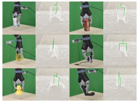 Grasping Pose Estimation For Robots Based On Convolutional Neural Networks