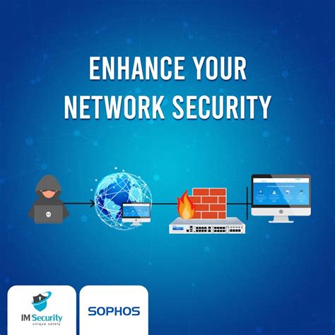 im security on linkedin im security firewall firewallsecurity