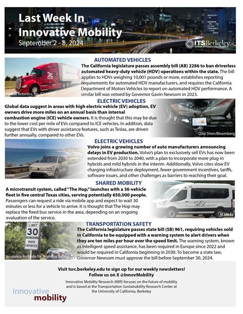 Please Find Our Latest Innovative Mobility News For 92 To 9824 This