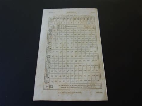 1828 Antique Print Of Naval Signalling Flags