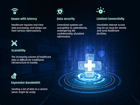 Role Of Edge Computing In Healthcare Industry Matellio Inc