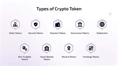 8 Steps To Create Your Own Crypto Token A Comprehensive Guide