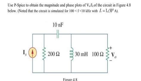 Solved Use P Spice To Obtain The Magnitude And Phase Plots