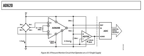 Ad Operational Amplifier
