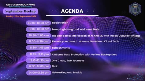 Awscommunity Awscloud Awsugpune Awsusergroups Meetup Pune Aws