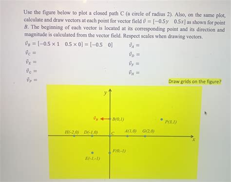 Solved A The Nabla Symbol V Denotes The Vector