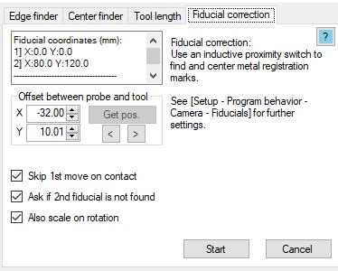 Probing