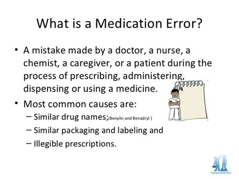 Preventing Medication Errors