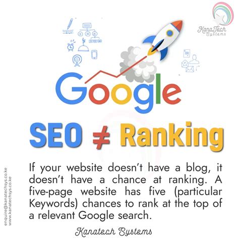 What You Need Before Starting A Web Design Project