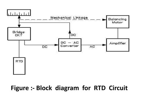 Motor Rtd Wiring Diagram Sample Wiring Diagram Sample