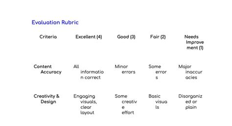 Webquest Exploring Atomic Structure Atoms Experiments And Real