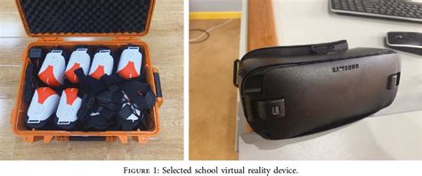Figure 1 From Deep Learning Analysis Of English Education Blended Teaching In Virtual Reality
