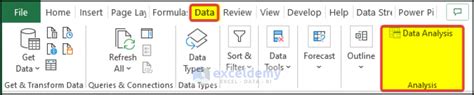 two way anova in excel with unequal sample size 2 examples