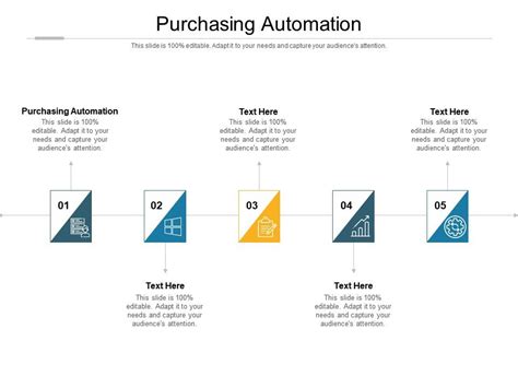Purchasing Automation Ppt Powerpoint Presentation Layouts Introduction Cpb Presentation