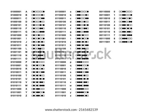 Binary Code Translator Binary Translator To Text Binary Decoder