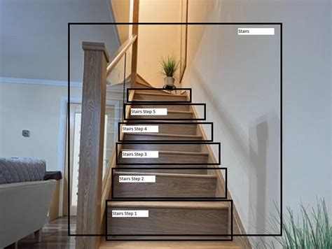 Stairs Step Count Approach R Computervision