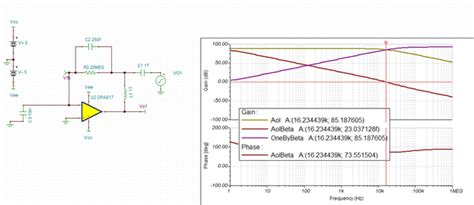 OPA657 Used The OPA657 As A Transimpedance Amplifier But The TIA Output Is Unstable And