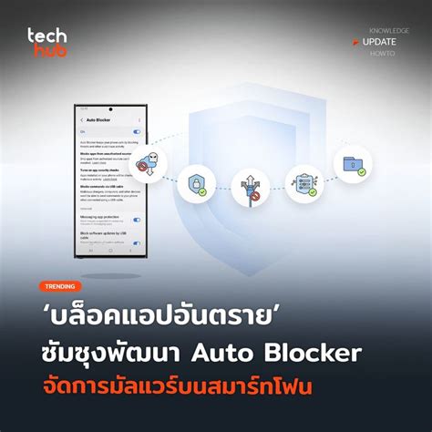 [techhub] ควรมีนานแล้ว ระบบ Auto Blocker ช่วยบล็อคมัลแวร์จากแอป Samsung เพิ่งเปิดตัว One Ui 6