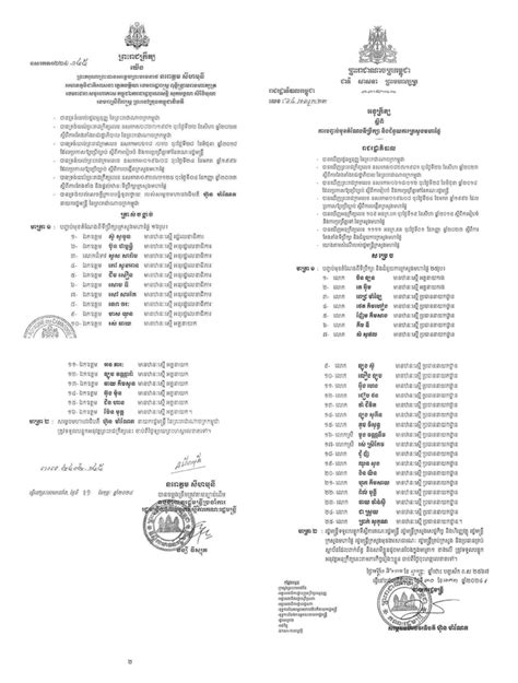 បញ្ចប់មុខតំណែងទីប្រឹក្សា និងជំនួយការក្រសួងមហាផ្ទៃ សរុបចំនួន៤១នាក់ នគរដ្រេហ្គន