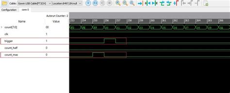 Debugging Fpgas Using Gowin Analyzer Oscilloscope Or Xilinx Ila Or