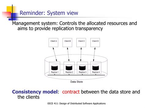documents pub replication consistency ppt