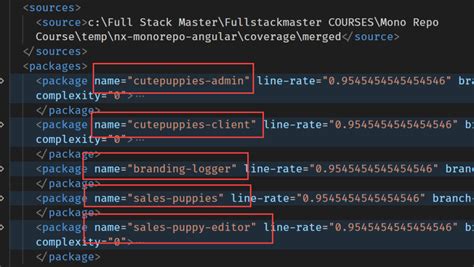 Publishing Merged Code Coverage Report Of Nx Workspace In Azure Ci