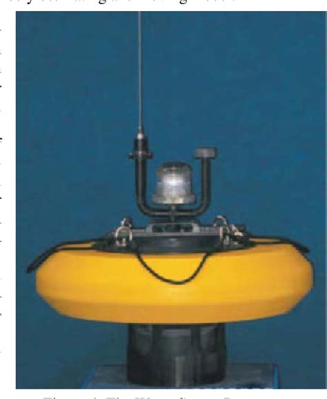 Figure 4 From Measuring Procedures For Seakeeping Tests Of Large Scaled
