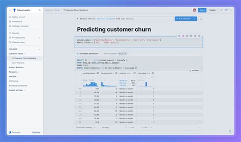 Workspaces Deepnote Docs