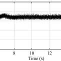 Rms Value Of The Output Current With Load Variation Download Scientific Diagram