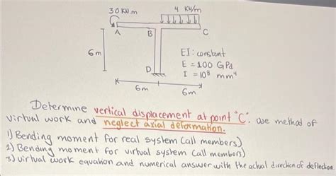 Solved Determine Vertical Displacement At Point C Use Chegg